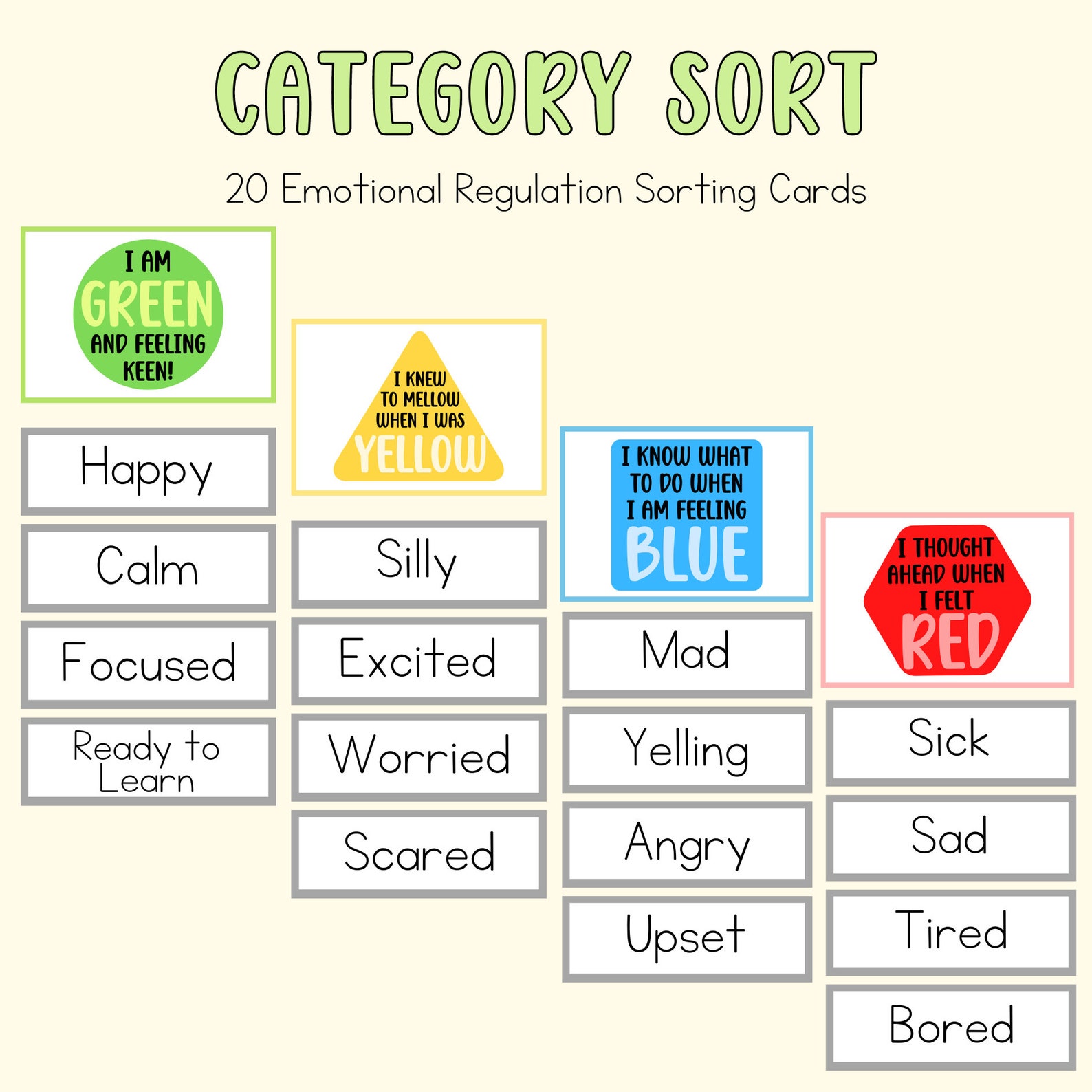 DIGITAL Emotional Regulation Toolkit Activities, Classroom Decor, Areas ...