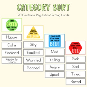 DIGITAL Emotional Regulation Toolkit Activities, Classroom Decor, Areas ...