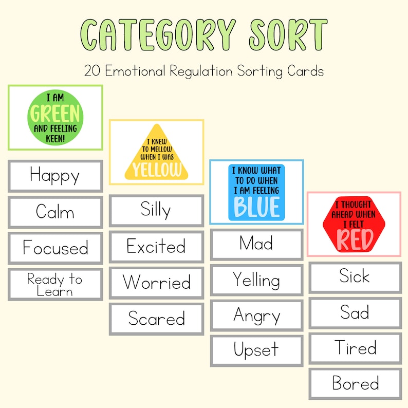 DIGITAL Emotional Regulation Toolkit Activities, Classroom Decor, Areas ...