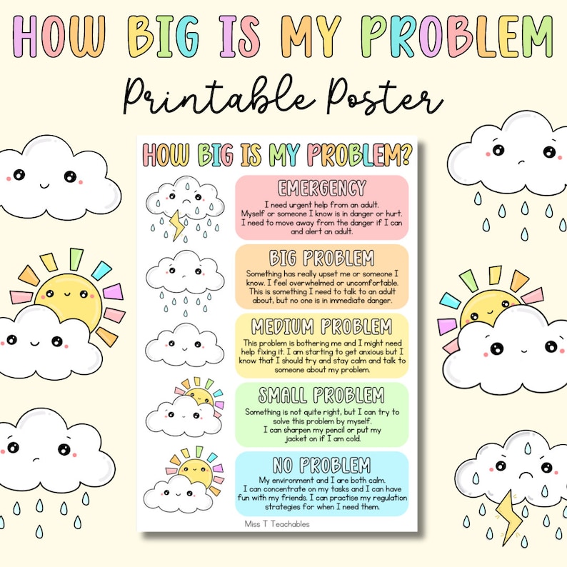 DIGITAL How Big is My Problem Poster, Emotional Regulation, Classroom ...