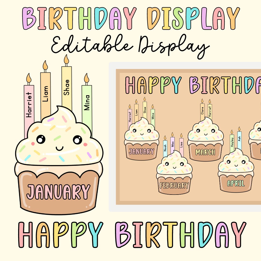 DIGITAL Happy Birthday Cupcake Display, Cake Decor, Printable, Editable ...