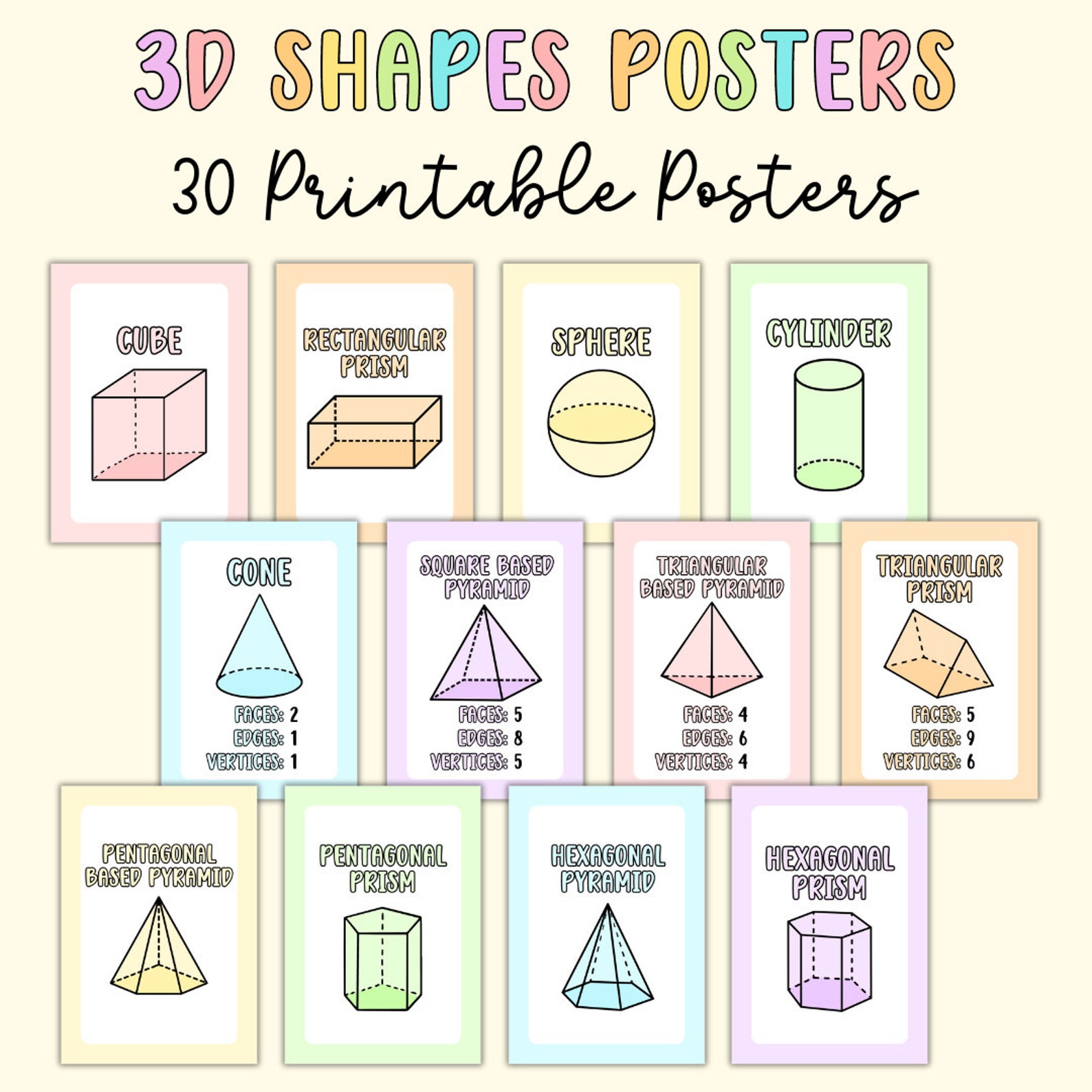 DIGITAL 3D Shapes Printable Posters, Shapes and Their Key Features ...