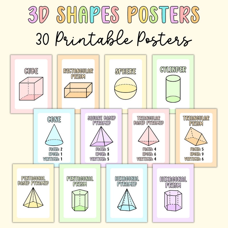 DIGITAL 3D Shapes Printable Posters, Shapes and Their Key Features ...