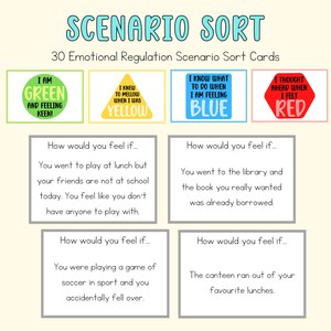DIGITAL Emotional Regulation Toolkit Activities, Classroom Decor, Areas ...