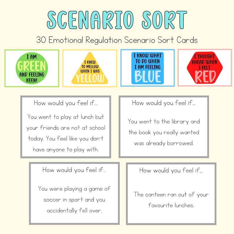 DIGITAL Emotional Regulation Toolkit Activities, Classroom Decor, Areas ...