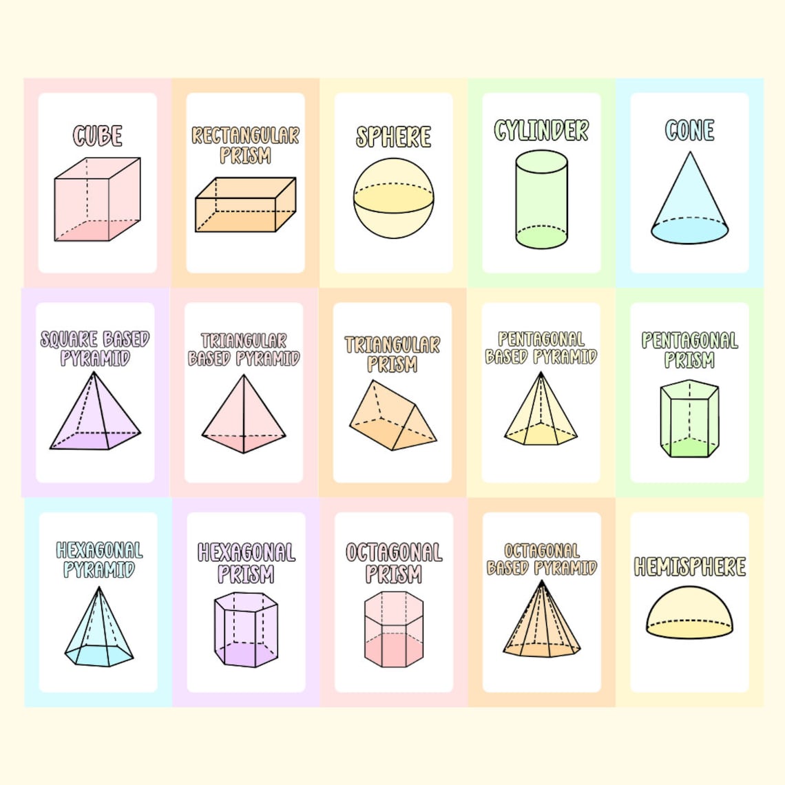 DIGITAL 3D Shapes Printable Posters, Shapes and Their Key Features ...