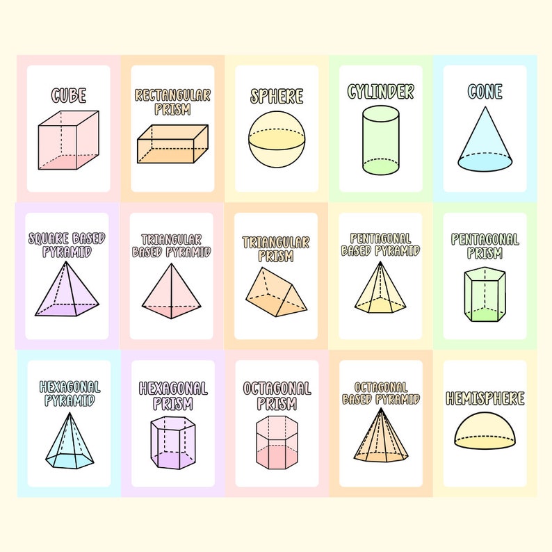 DIGITAL 3D Shapes Printable Posters, Shapes and Their Key Features ...