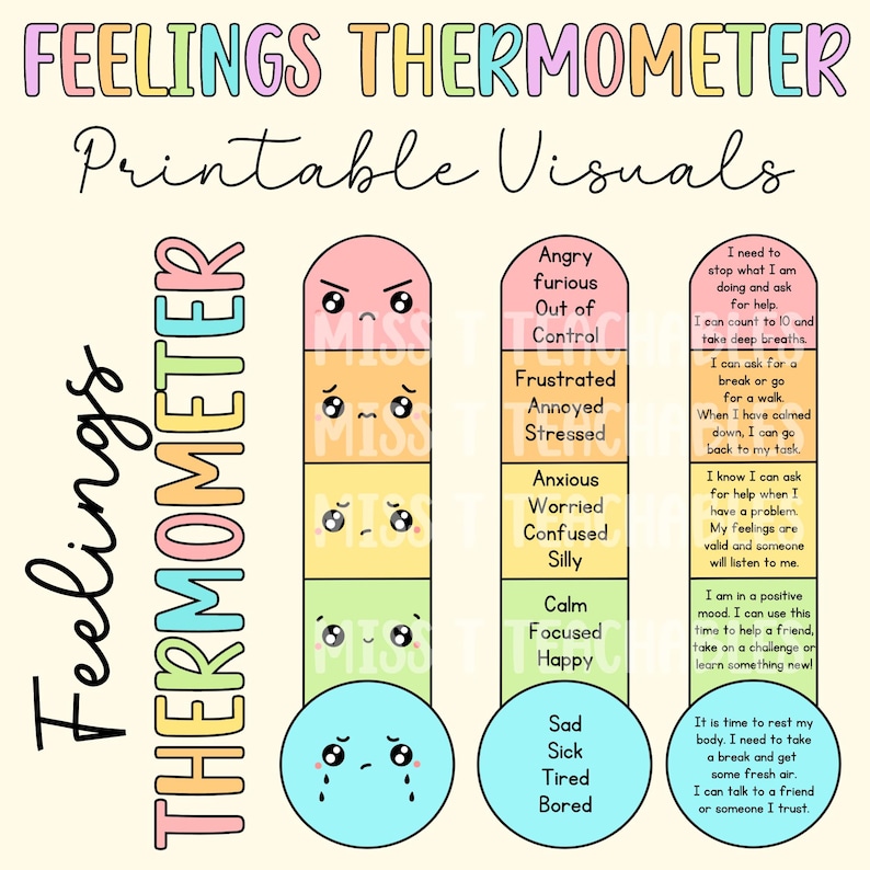 DIGITAL Feelings Thermometer Display, Emotional Regulation, Classroom ...