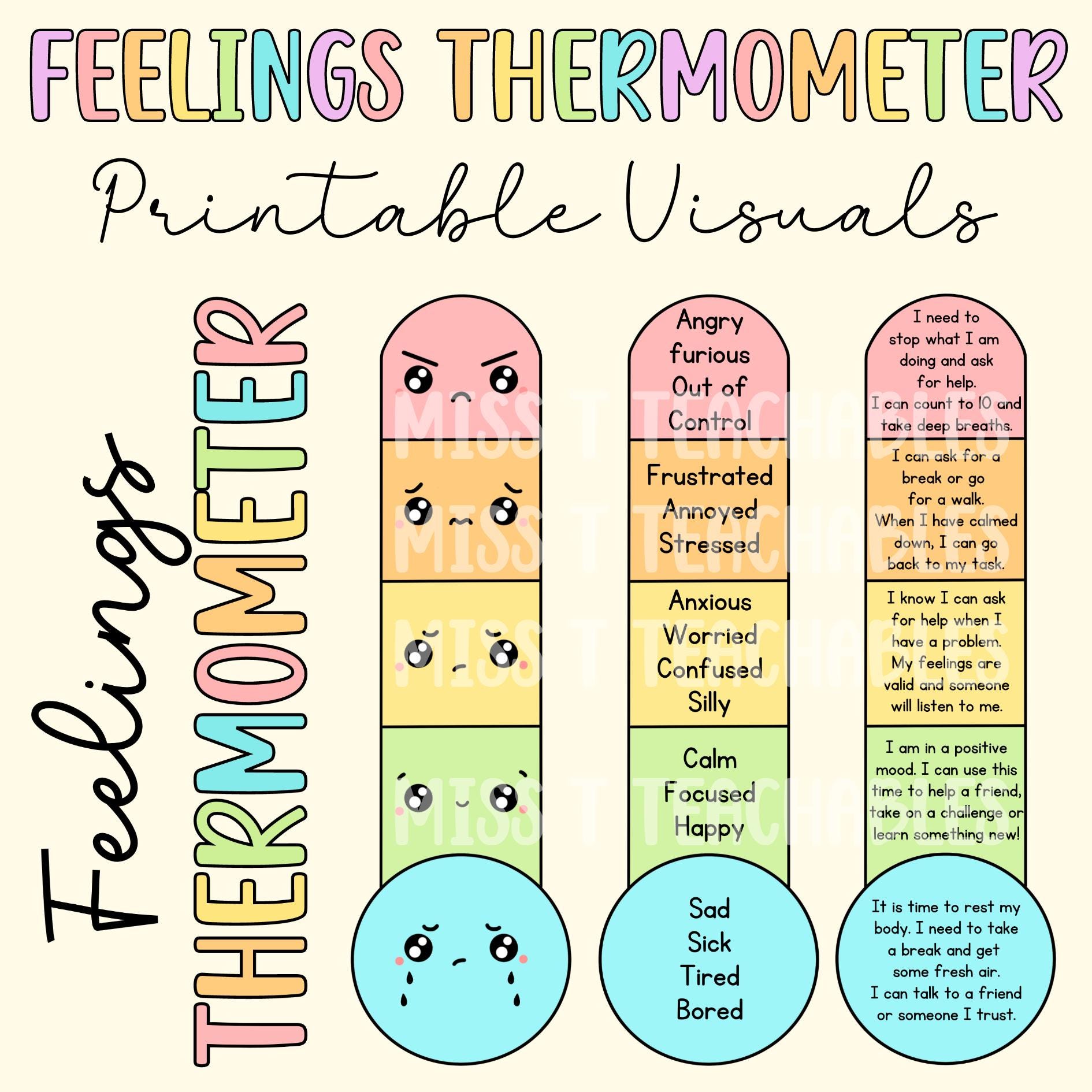 DIGITAL Feelings Thermometer Display, Emotional Regulation, Classroom ...