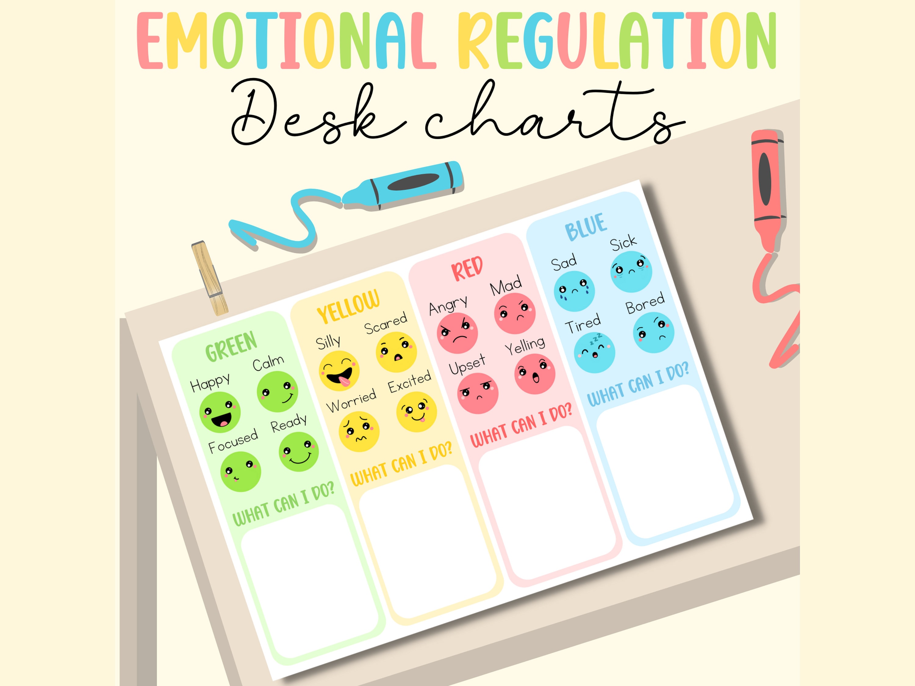 DIGITAL Emotional Regulation Desk Charts, Classroom, Areas of Self ...