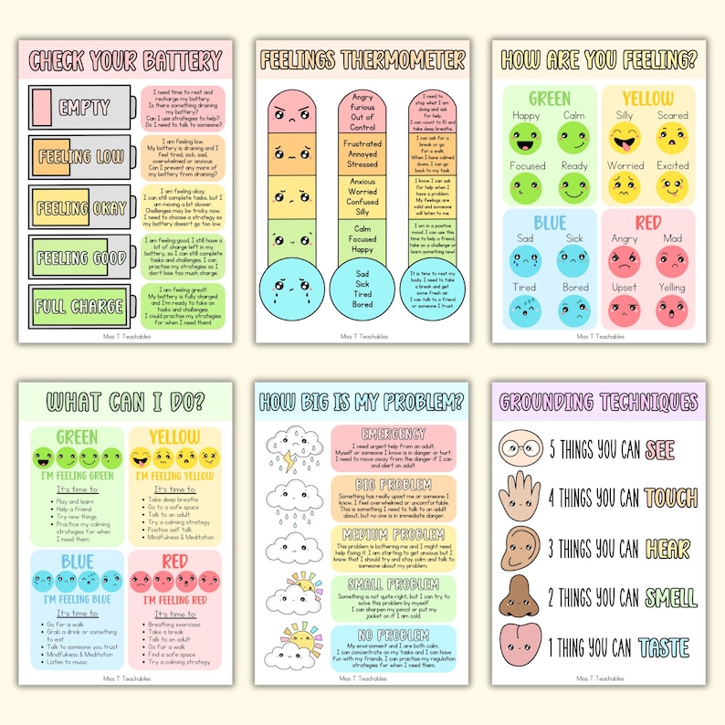 DIGITAL Calm Corner Display Pack, Classroom Decor, Areas of Self ...