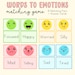 DIGITAL Emotional Regulation Toolkit Activities, Classroom Decor, Areas ...