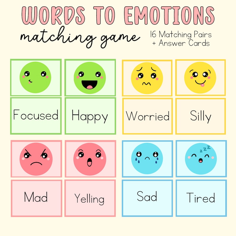 DIGITAL Emotional Regulation Toolkit Activities, Classroom Decor, Areas ...