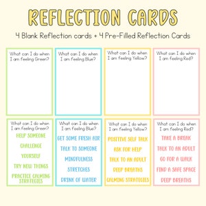 DIGITAL Emotional Regulation Toolkit Activities, Classroom Decor, Areas ...