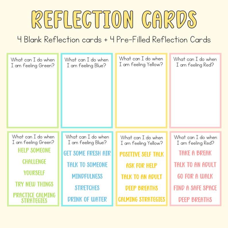 DIGITAL Emotional Regulation Toolkit Activities, Classroom Decor, Areas ...