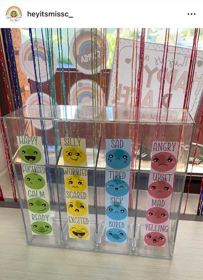 DIGITAL Emotional Regulation Display Pack, Classroom Decor, Areas of ...