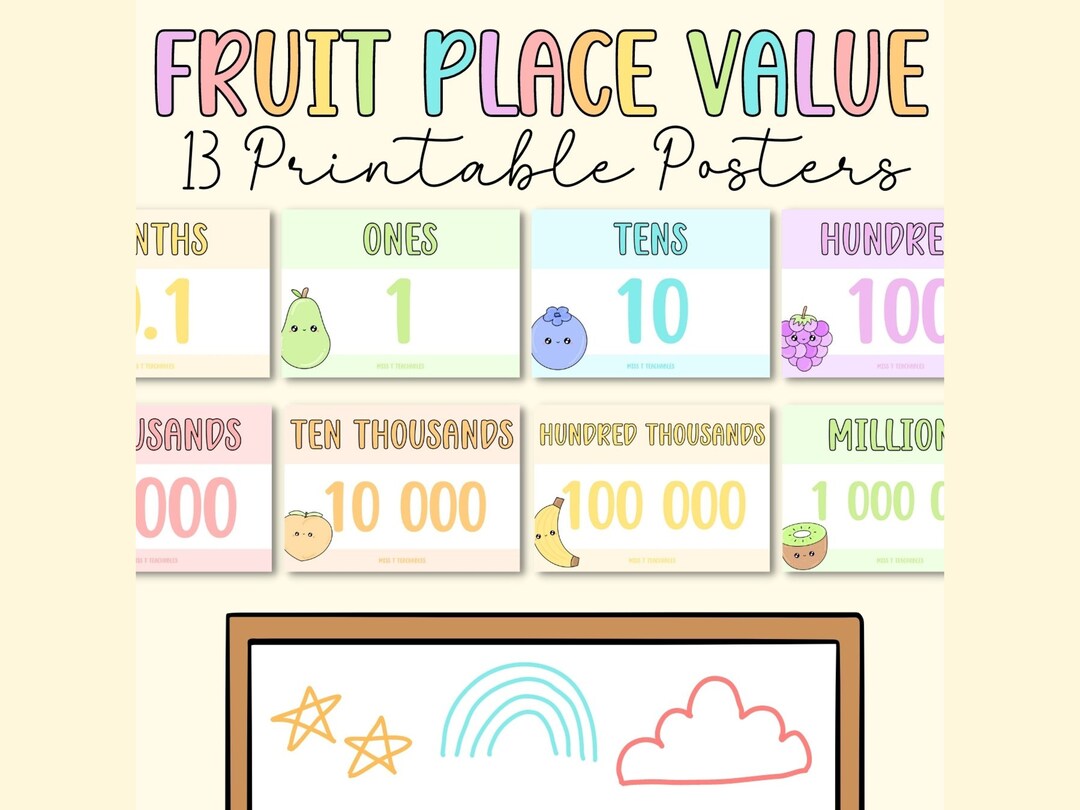 DIGITAL Place Value Posters, Fruit Illustrations, Classroom Decor ...