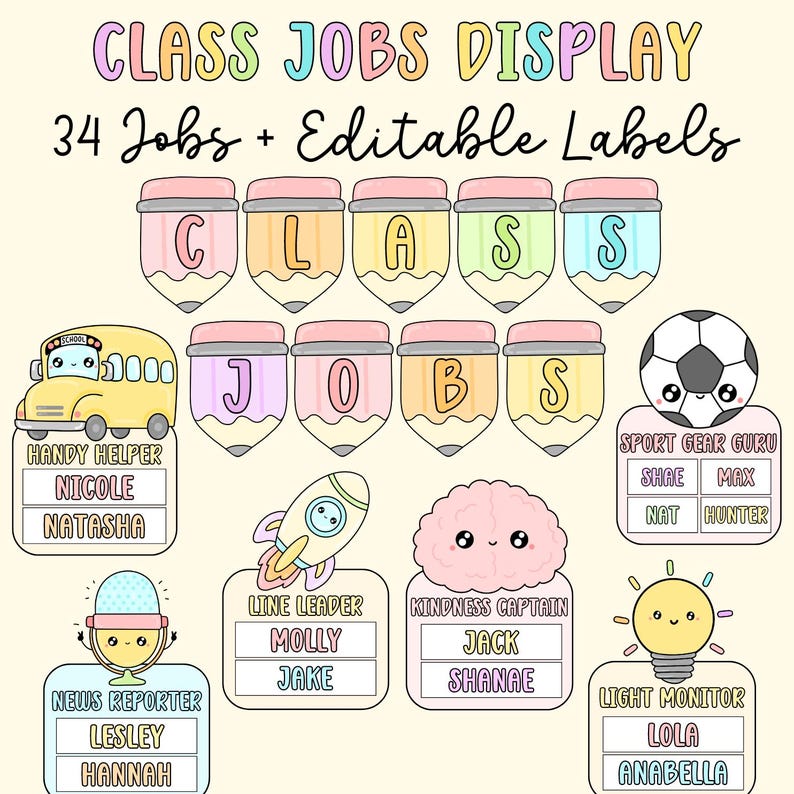 DIGITAL Classroom Jobs Display, Printable, Editable Canva Template ...