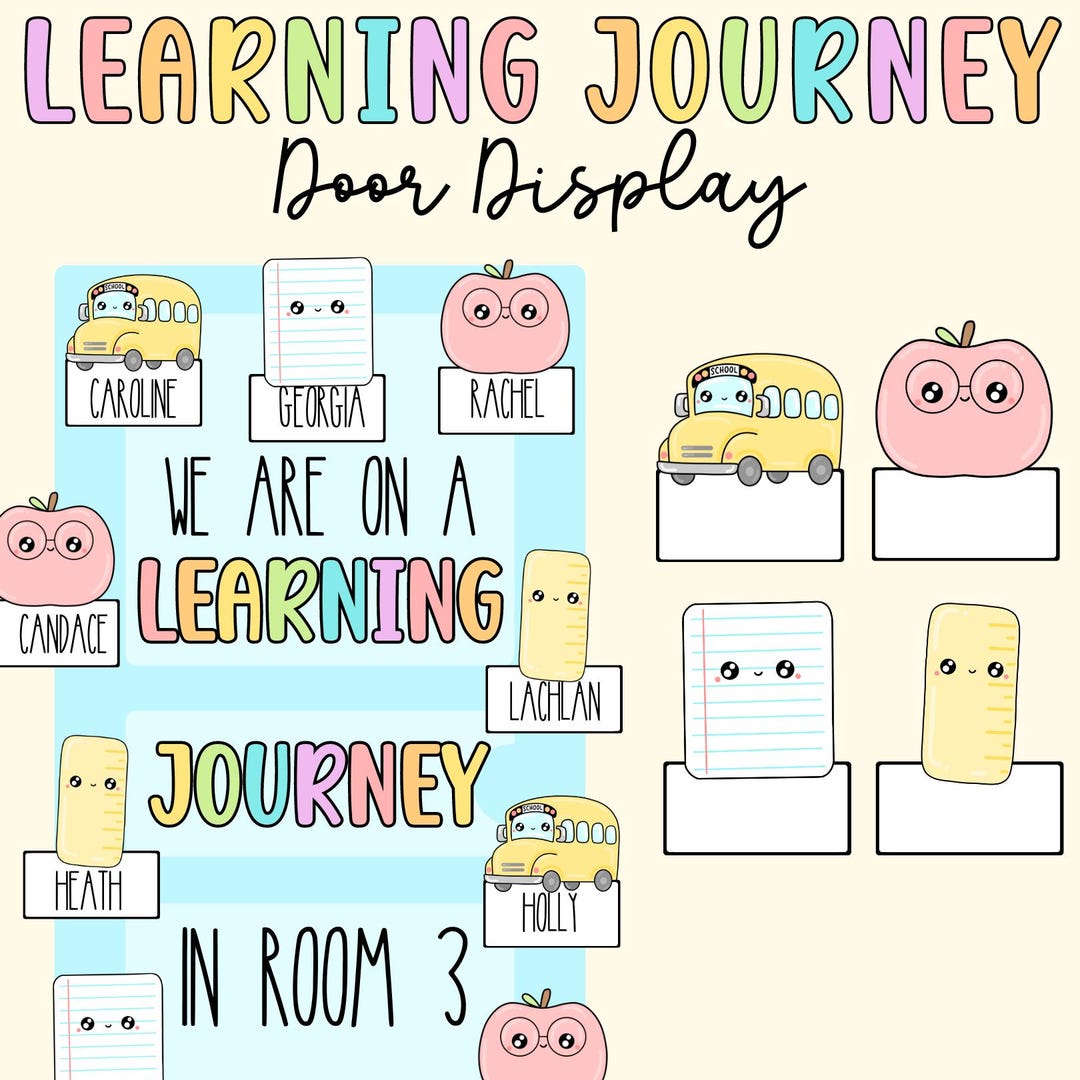 DIGITAL Learning Journey Door Display, Printable, Editable, Download ...