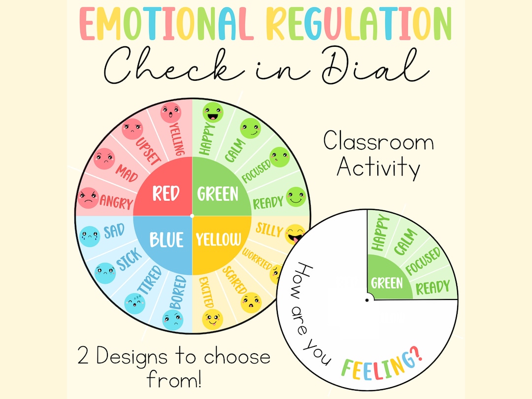 DIGITAL Emotional Regulation Check in Dial, Classroom Decor, Areas of ...