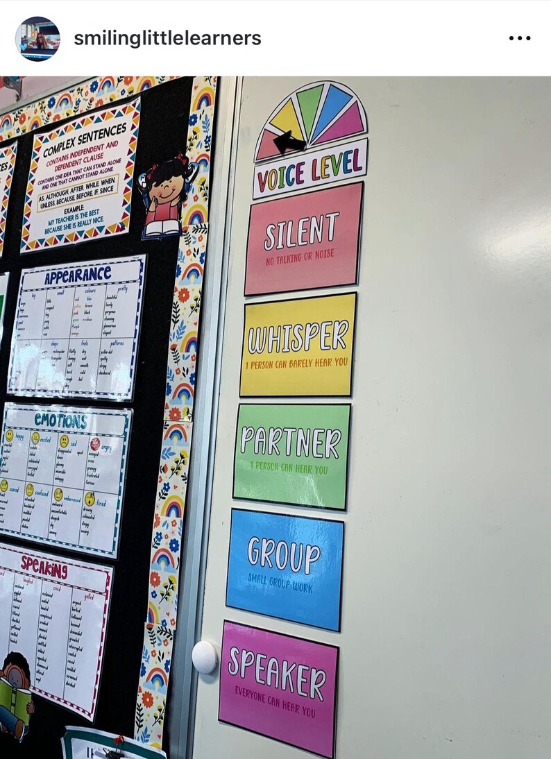 DIGITAL Voice Level Meter, Printable, Download, Cute Pastel Decor ...