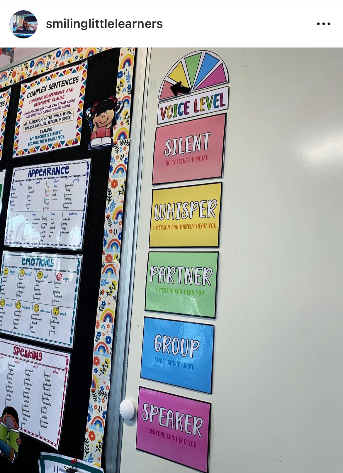 DIGITAL Voice Level Meter, Printable, Download, Cute Pastel Decor ...