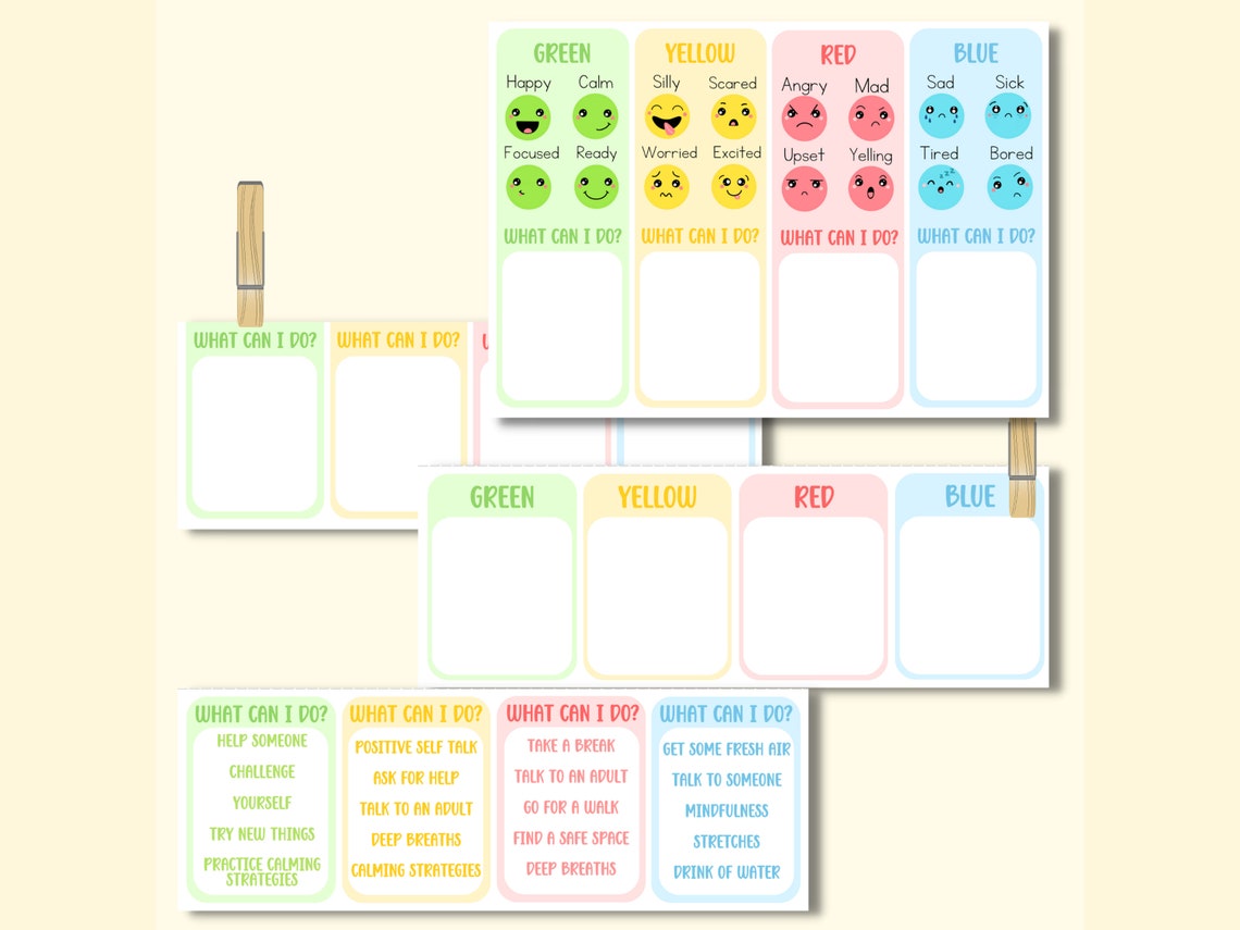 DIGITAL Emotional Regulation Desk Charts, Classroom, Areas of Self ...