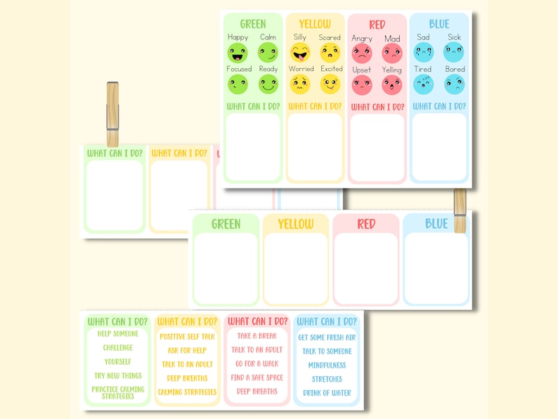 DIGITAL Emotional Regulation Desk Charts, Classroom, Areas of Self ...