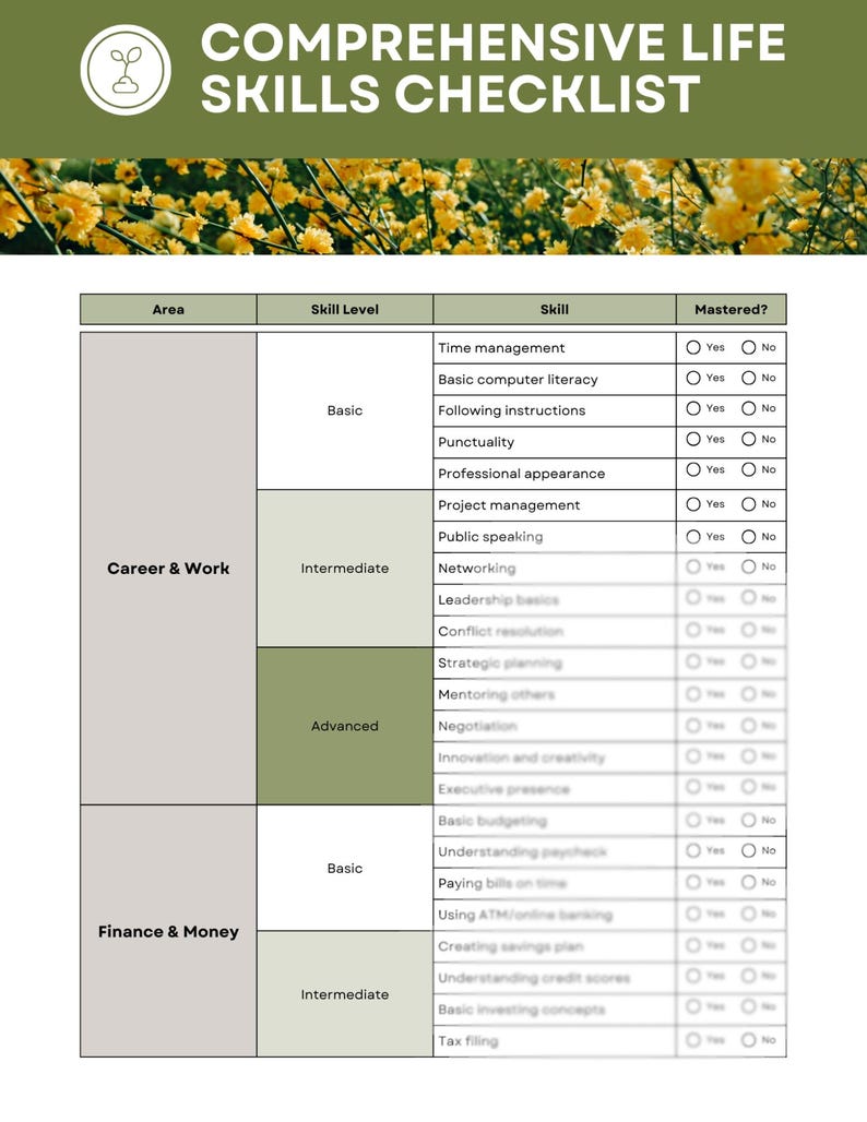 Comprehensive Life Skills Checklist - Etsy