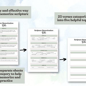 Scripture Memorization - 25 Essential Verses Part 1 | Printable A5 ...