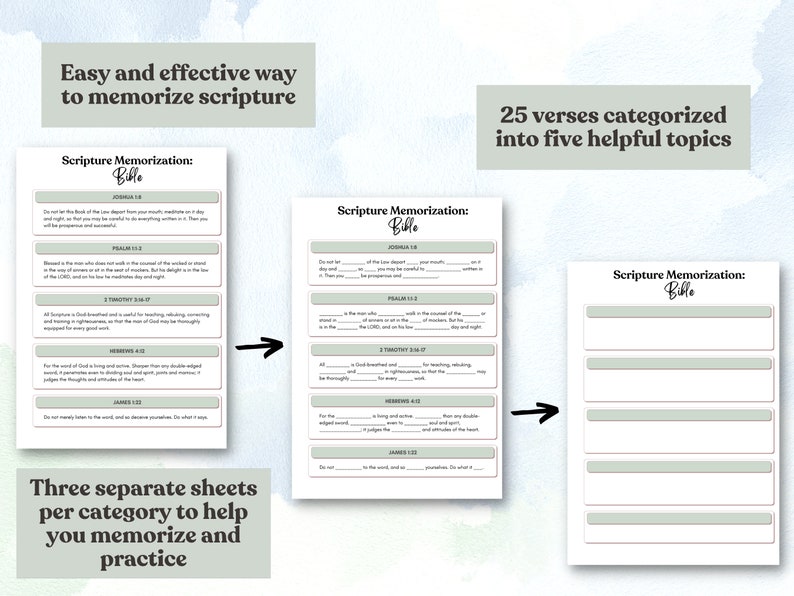 Scripture Memorization - 25 Essential Verses Part 1 | Printable A5 ...