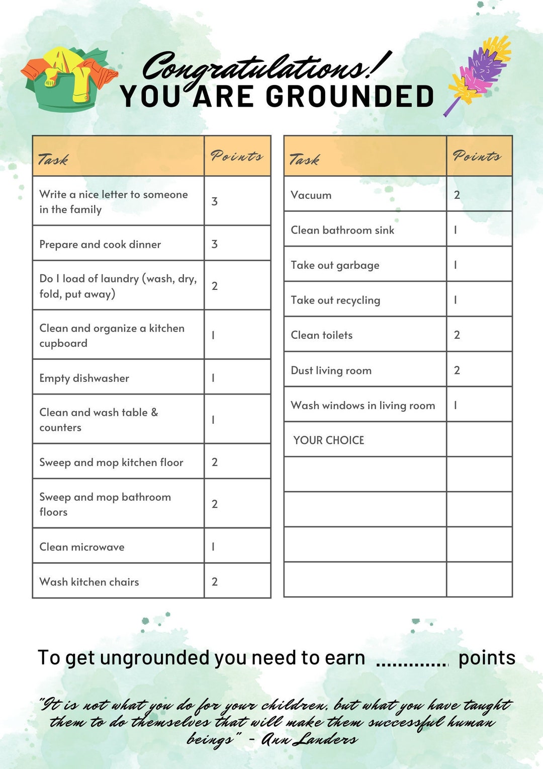 Congrats! You Are Grounded - Etsy