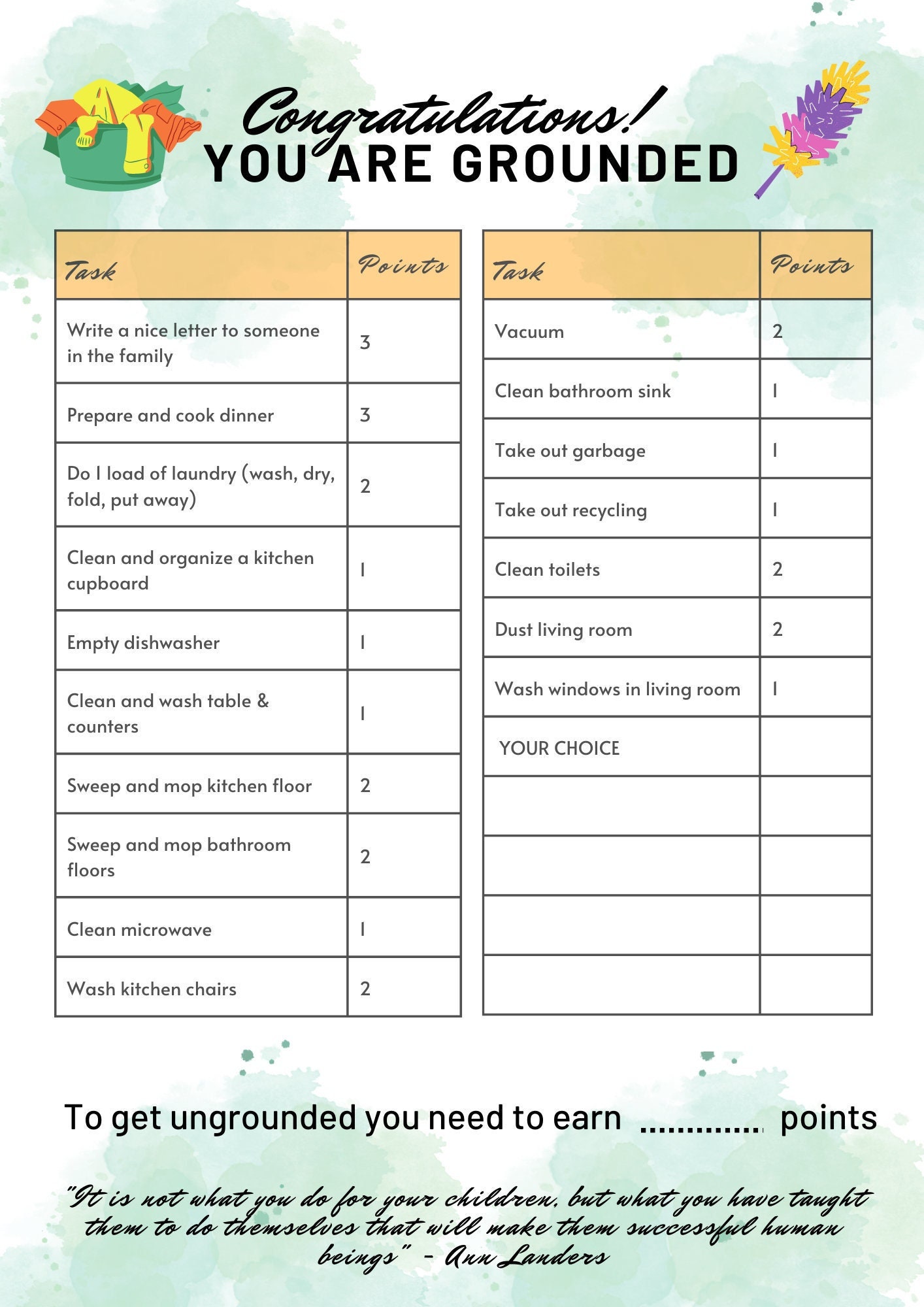 Congrats! You Are Grounded - Etsy