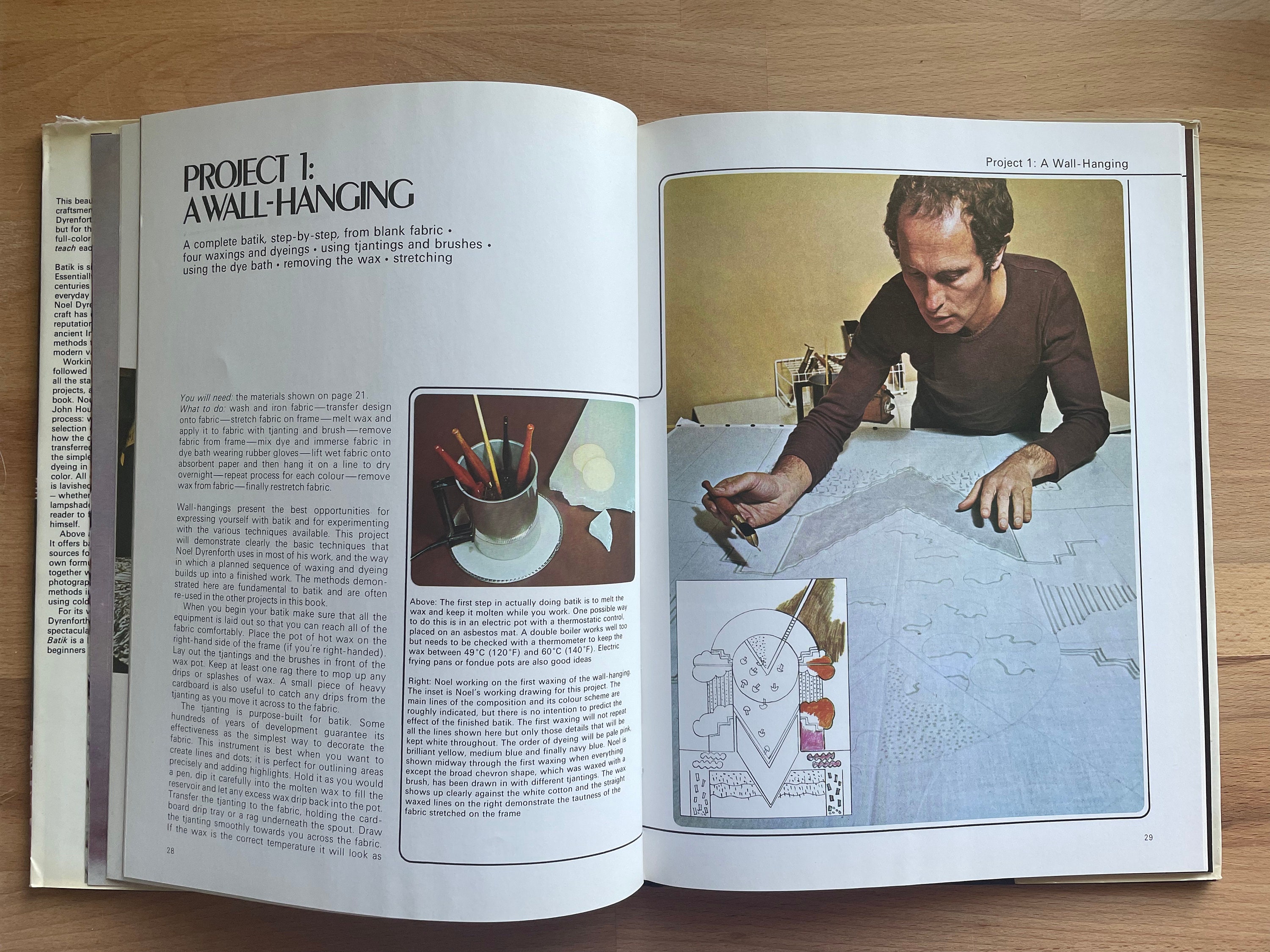 Batik Process Step By Step