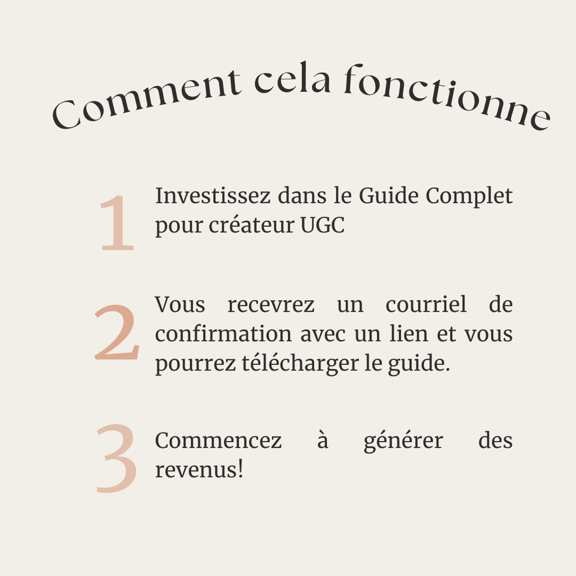 Le Guide Complet Pour Créateurs UGC UGC Kit Ugc Portfolio Contenu ...