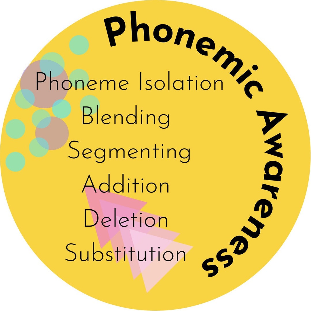 Phonemic Awareness Science of Reading Teacher Print or Sticker - Etsy