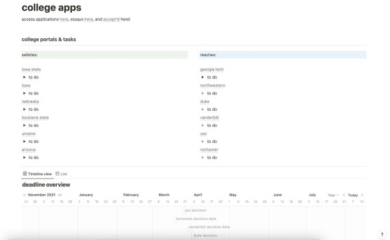 College Applications Notion Template All in One Notion - Etsy