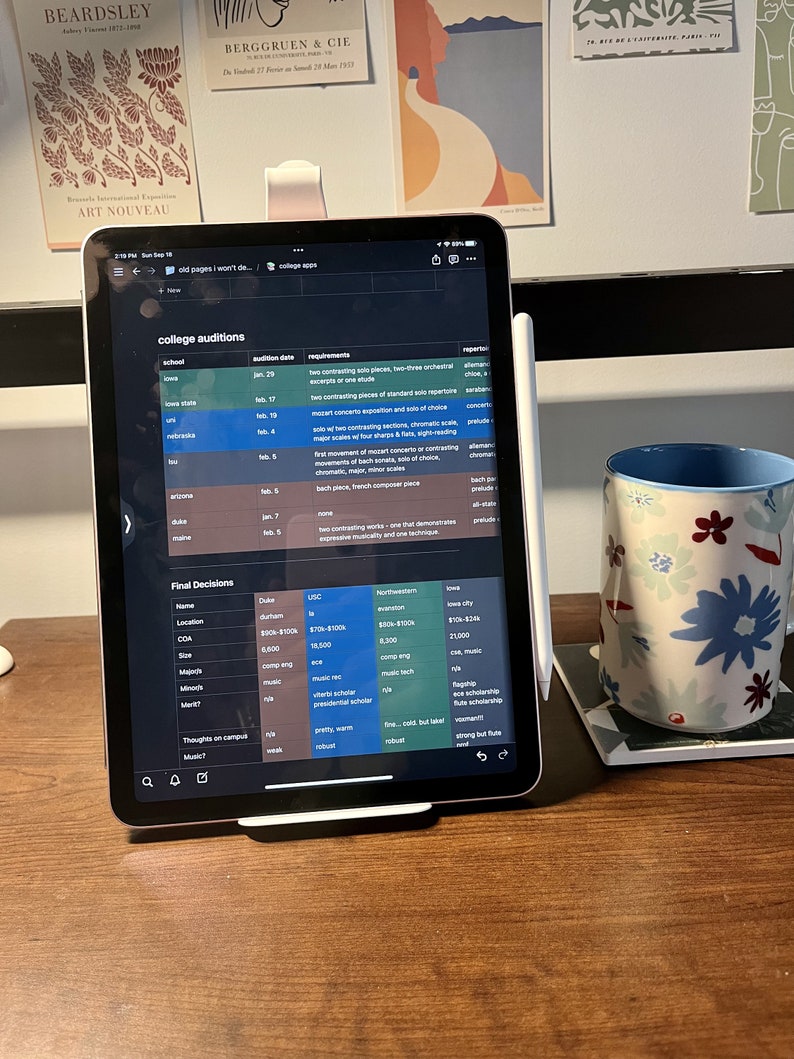 College Applications Notion Template | All in One Notion Template ...