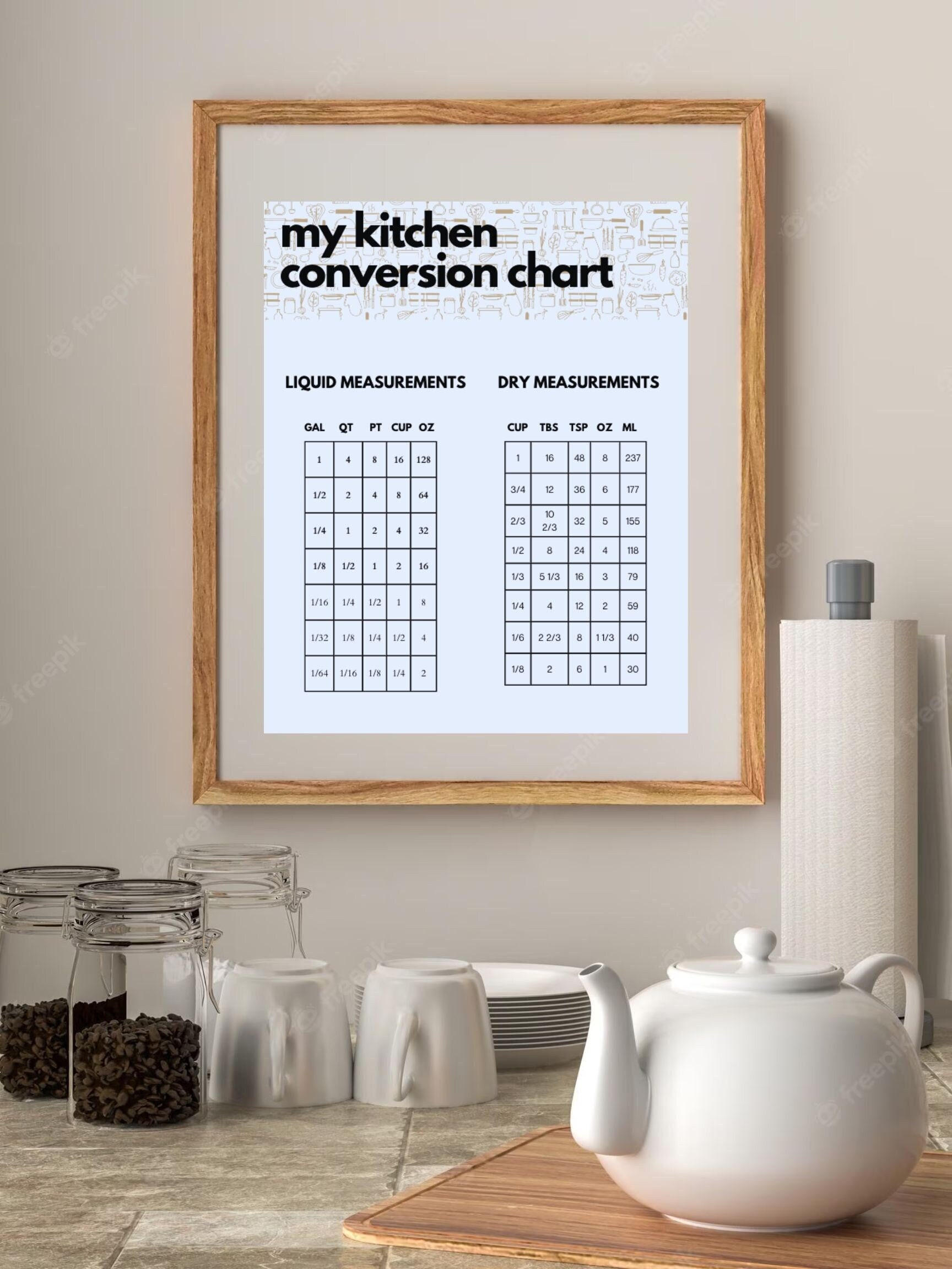 Kitchen Conversion Chart, Printable Cheat Sheet, Kitchen Cut, Classy - Etsy