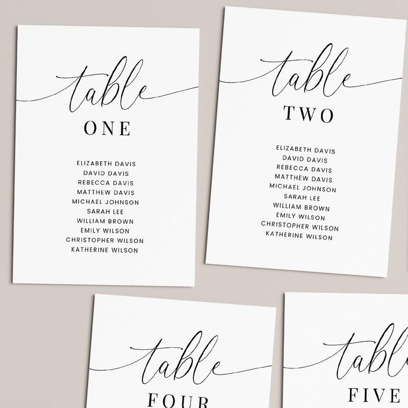 Table Assignment - Etsy