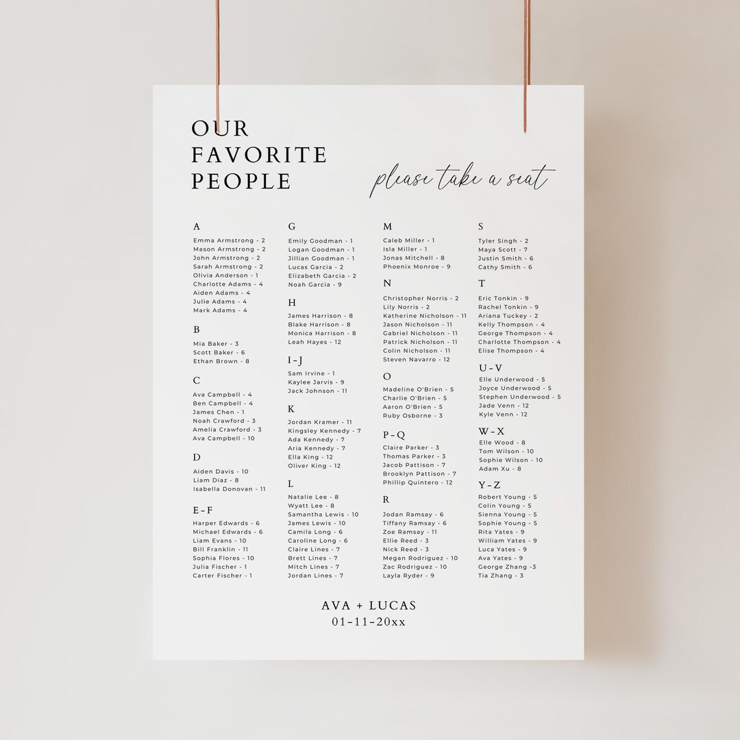 Our Favorite People Seating Chart Sign Template by Alphabetical Order ...
