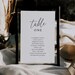 Wedding Table Numbers and Names, Printable Table Number Signs for ...