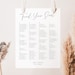 Alphabetical Order Seating Chart Sign Template, Large Minimal Wedding ...
