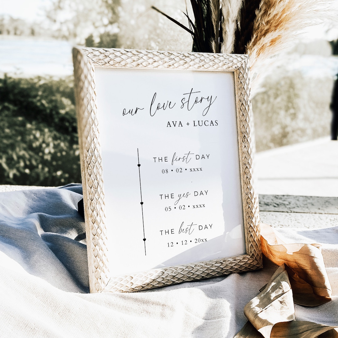 Our Love Story Sign Template for Wedding, Modern Special Dates With ...