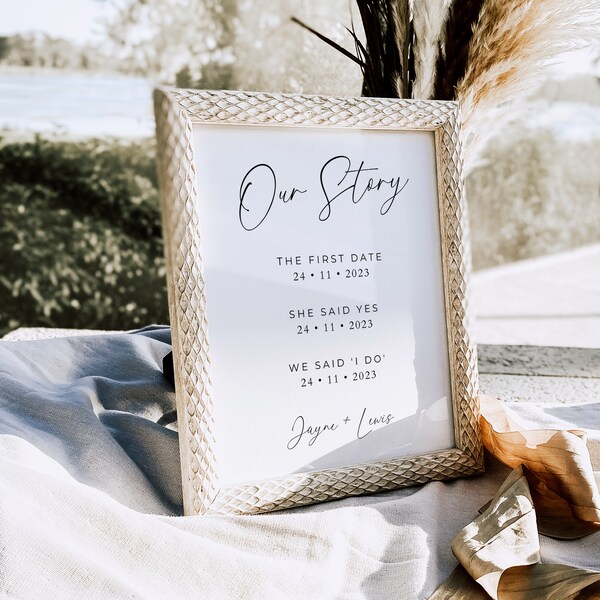 Our Story Sign - Etsy