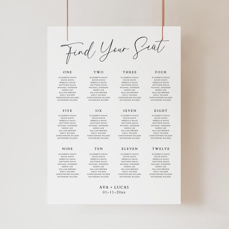 Table Assignment - Etsy