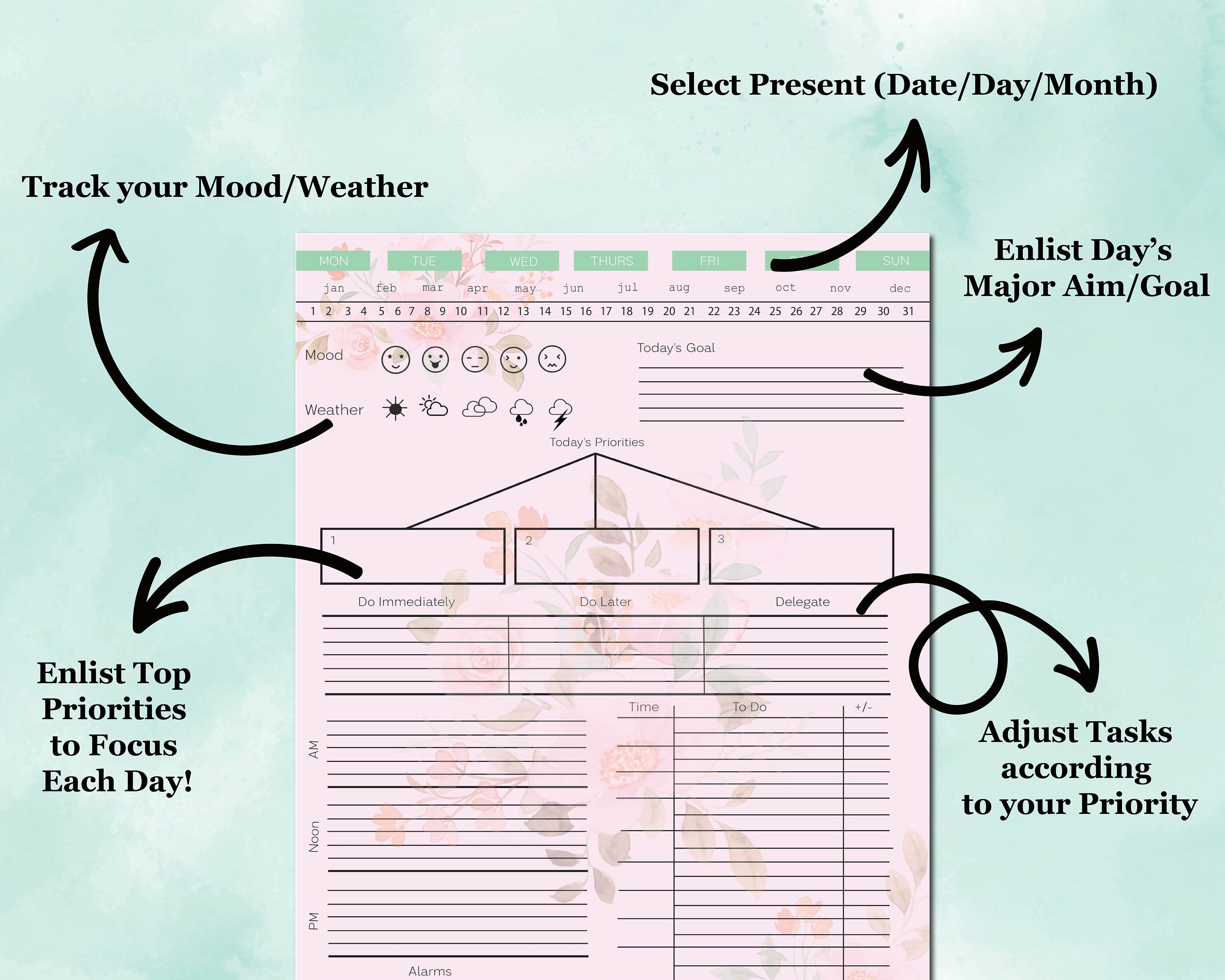 Adhd Daily Planner Adhd Digital Planner Adhd to Do List to Do List Adhd ...