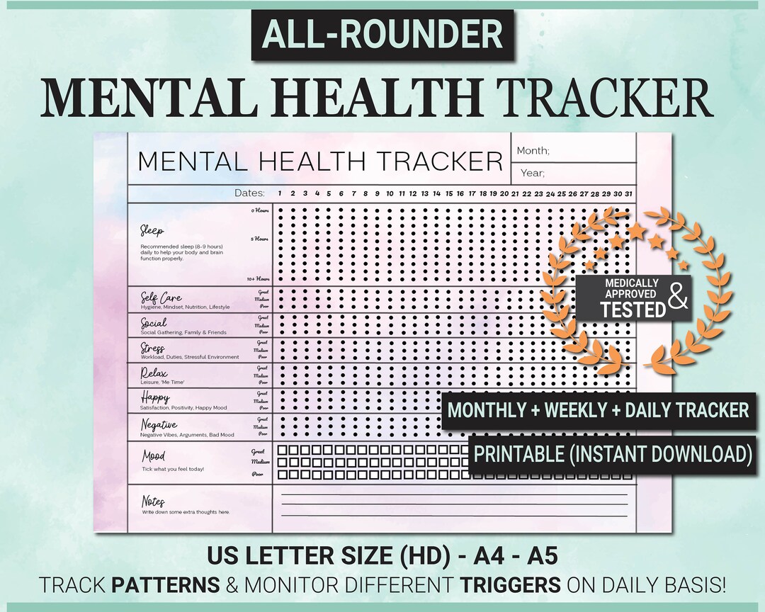 Mental Health Tracker | Anxiety Log | Anxiety Worksheets | Anxiety ...