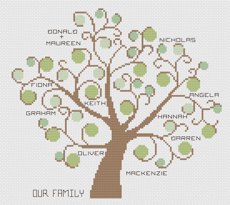 Family Tree Cross Stitch Digital Download - Etsy