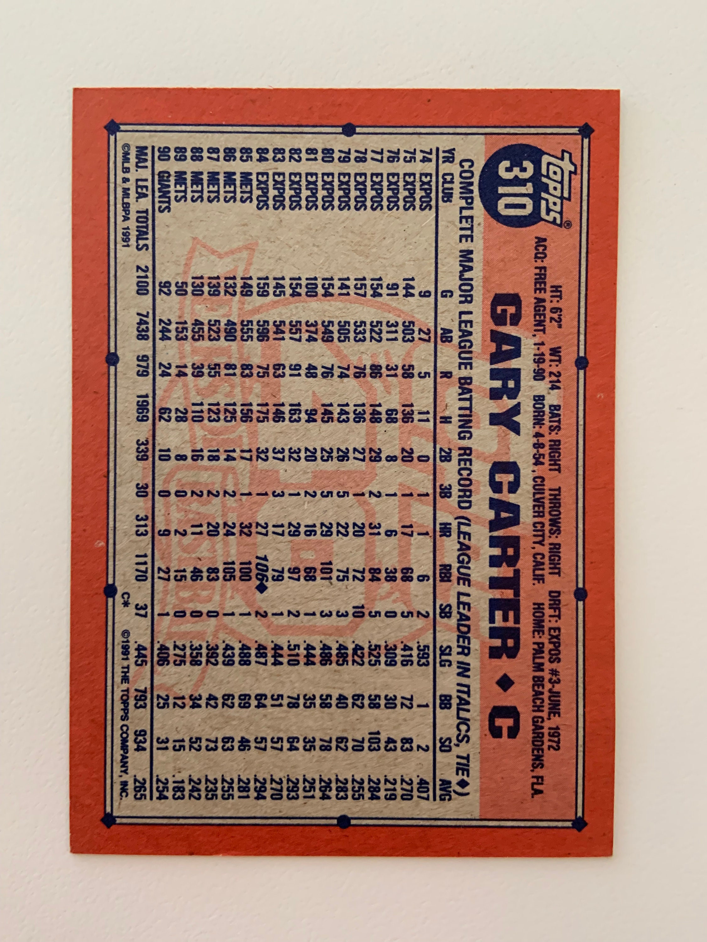 Gary Carter Collection, Through the Years Quality 12 by 15 Plaque With ...